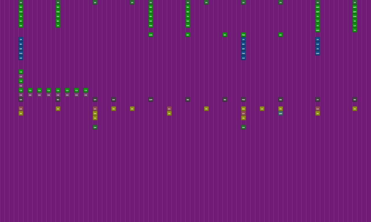 ILLIT - Tick-Tack | Note Block World