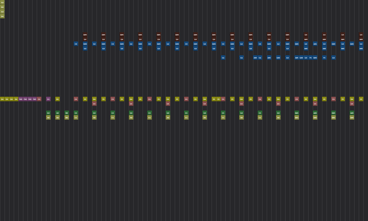 Bad Piggies Theme | Note Block World