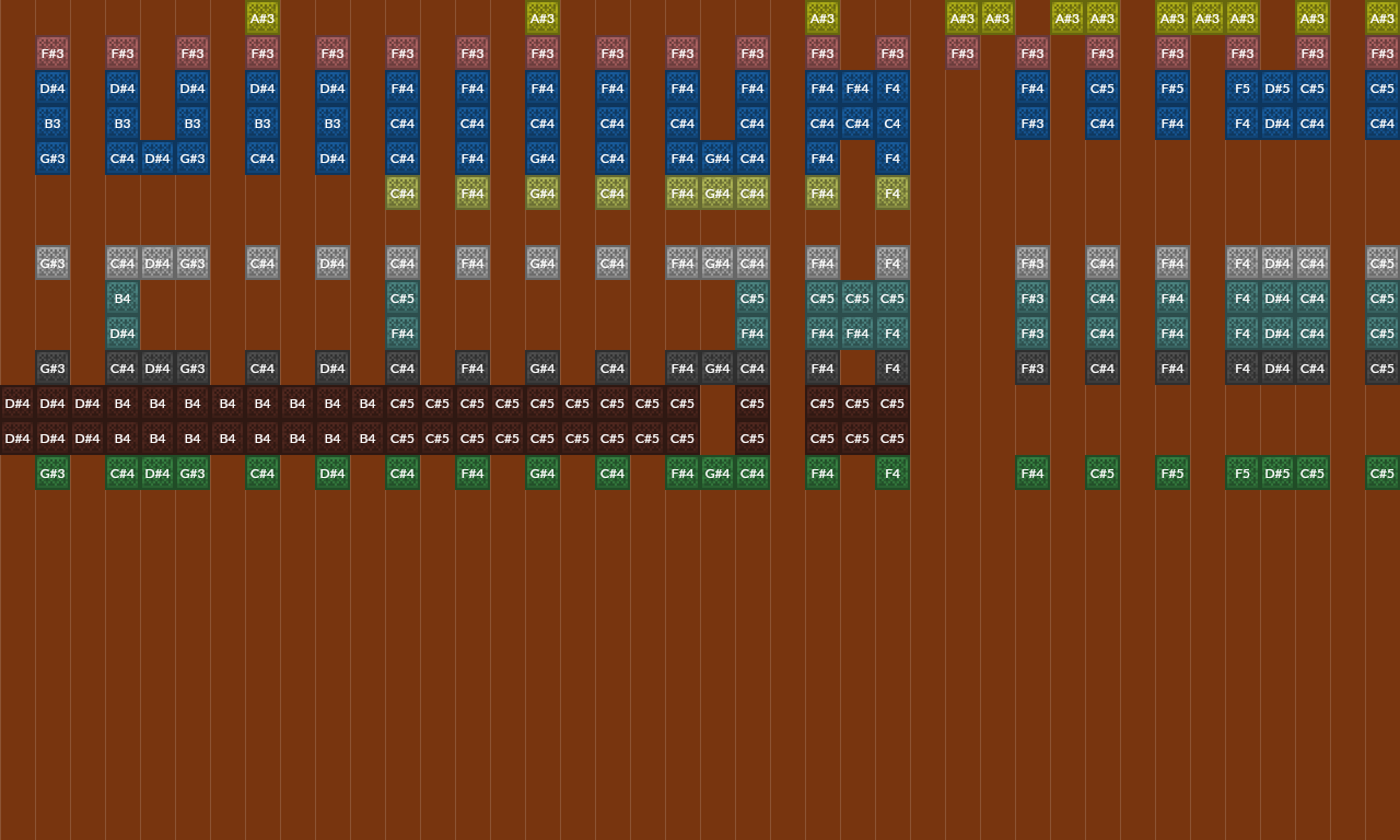 Sky Tower | Note Block World