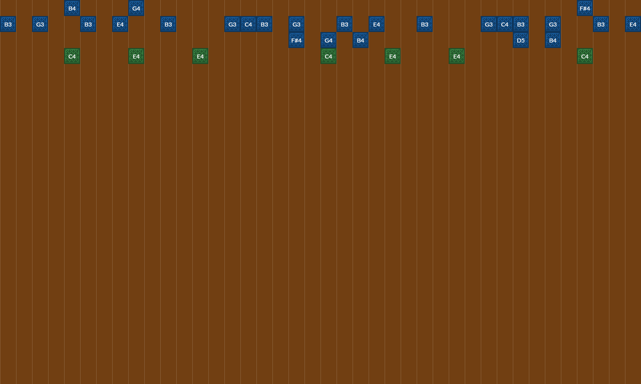 Aria Math Hardstyle (Cut Ver.) | Note Block World