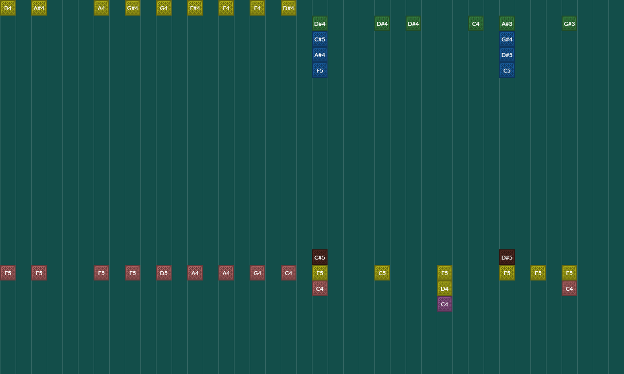 Never Gonna Give You Up | Note Block World