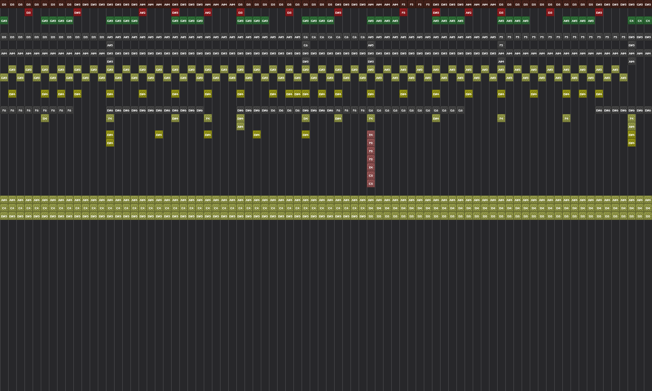 undertale - UNDERTALE | Note Block World