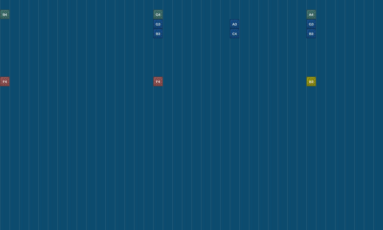 Sky Chase Zone - Sonic The Hedgehog 2 | Note Block World