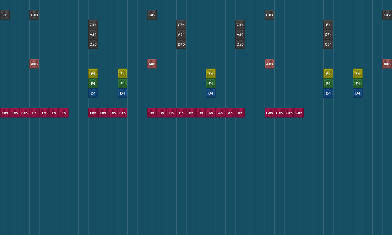 Rat dance meme (Chess type beat) | Note Block World