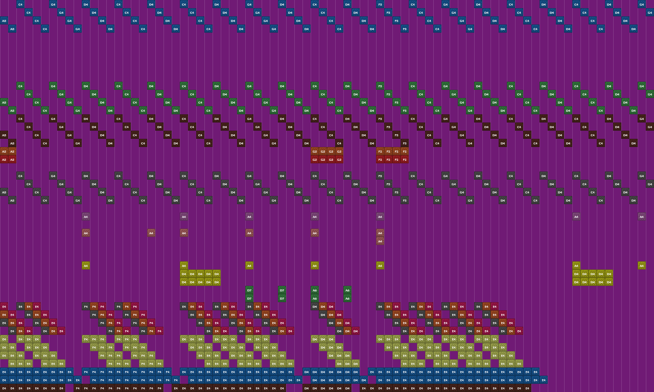 Dark Sanctuary | Note Block World