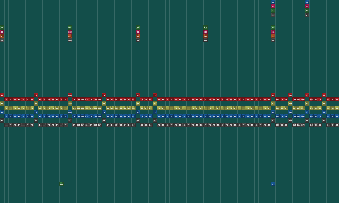 Overcooked 2 (Night of The Hangry Horde Kevin) | Note Block World