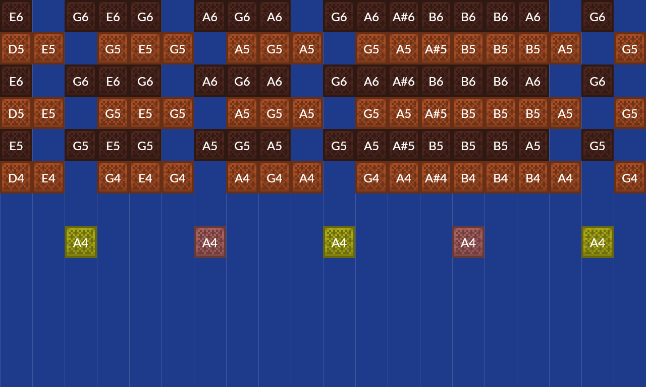 Big Blue (old) | Note Block World