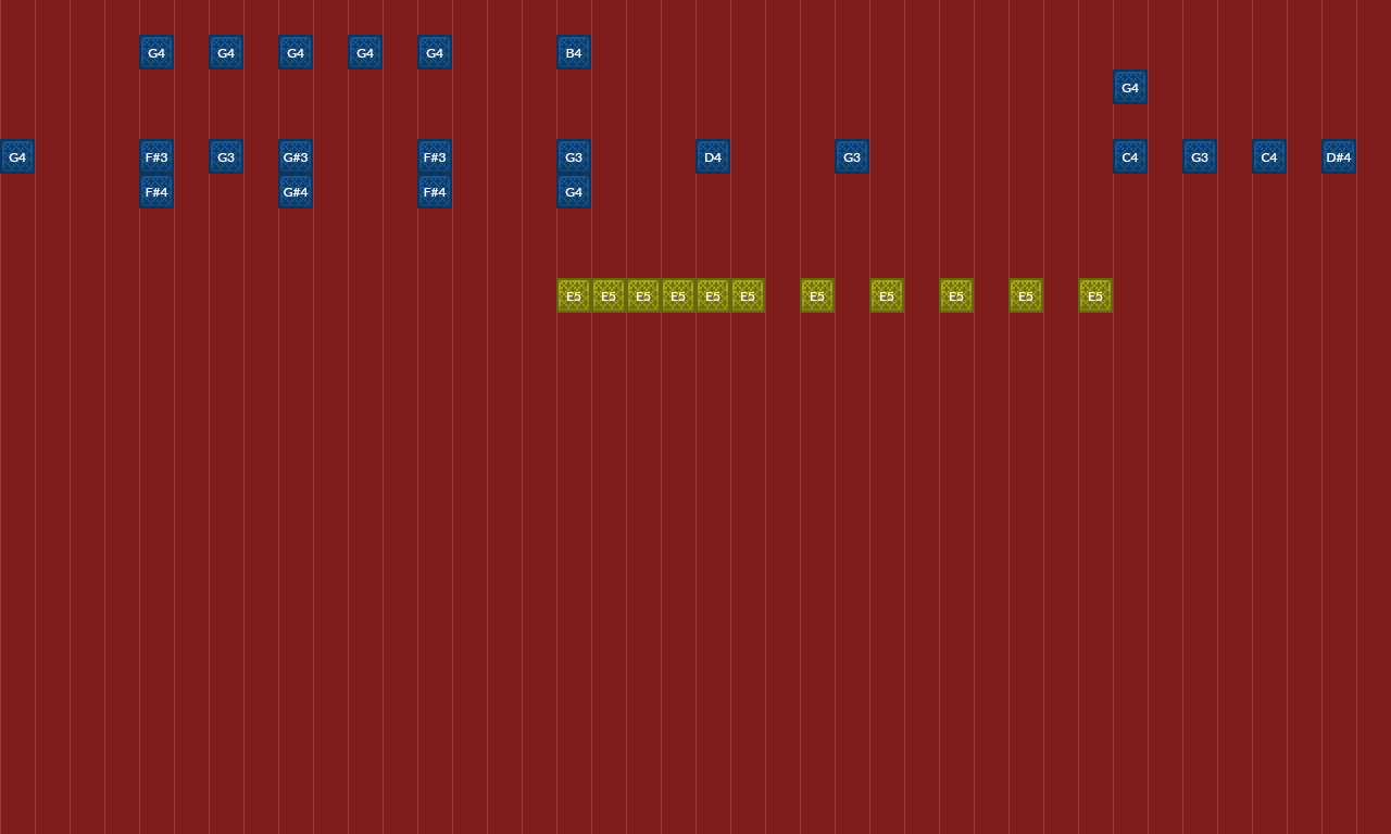 luigismansion | Note Block World