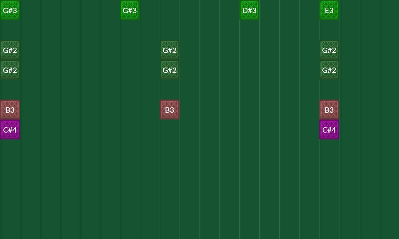 CREATION OF HATRED | Note Block World