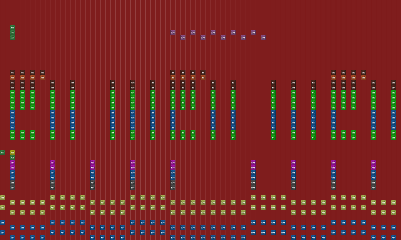 Bad Apple!! [FULL VERSION] | Note Block World