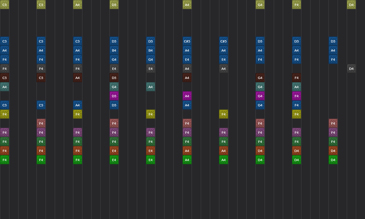 8 Mr. Blue Sky | Note Block World