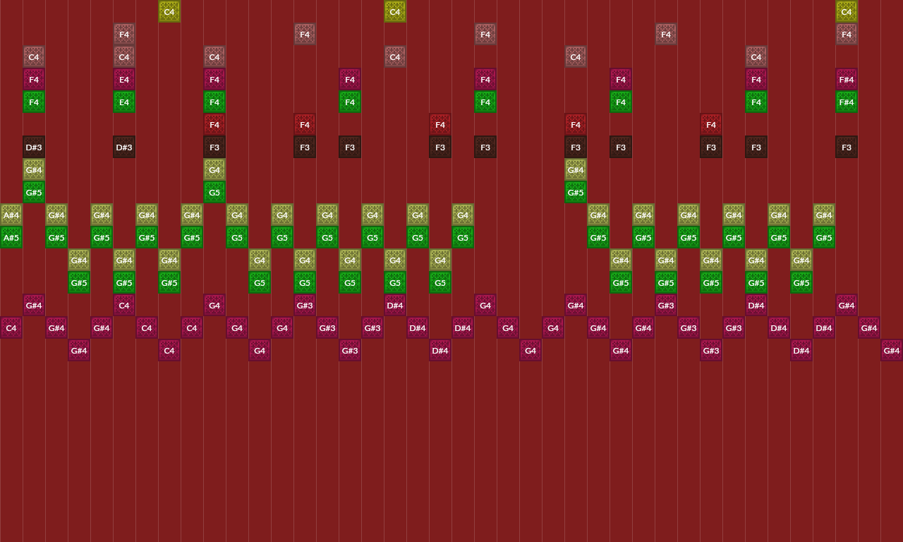 Pursuit ~ Cornered | Note Block World