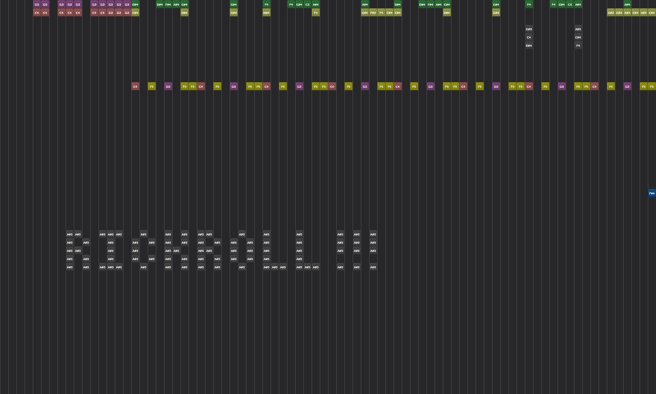 Never Gonna Give You Up [NVGNGYU] Almost fits with the original vid | Note Block World