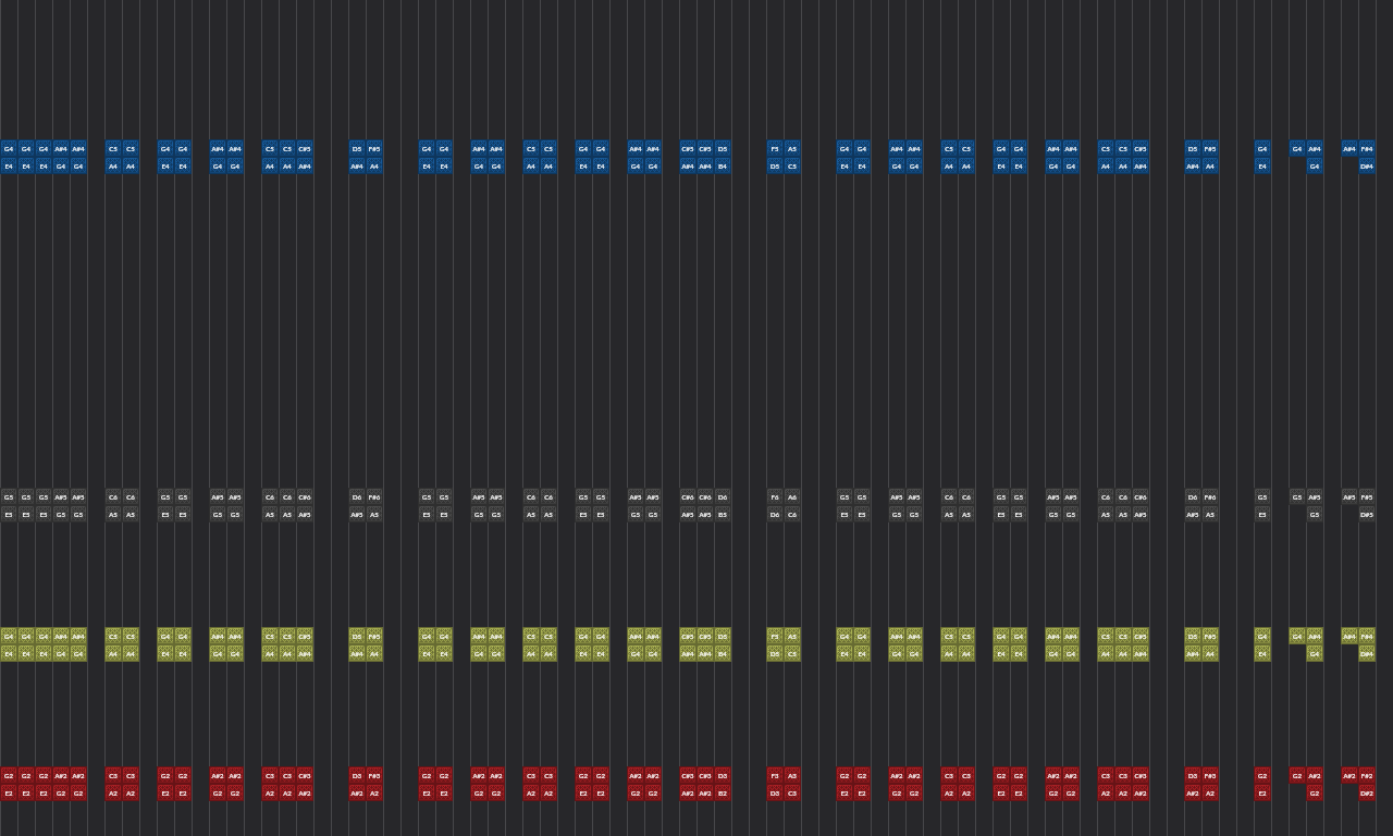 Undertale - Dummy! | Note Block World