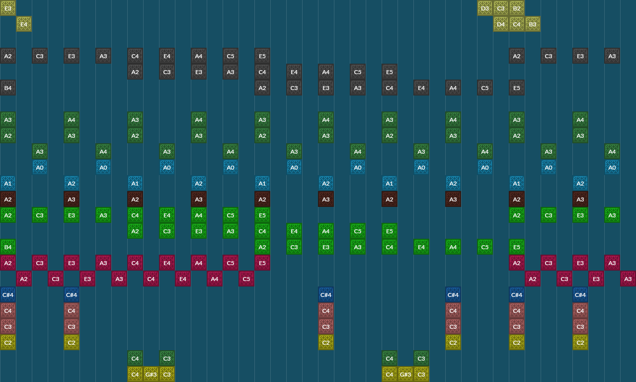 Resurrections | Note Block World