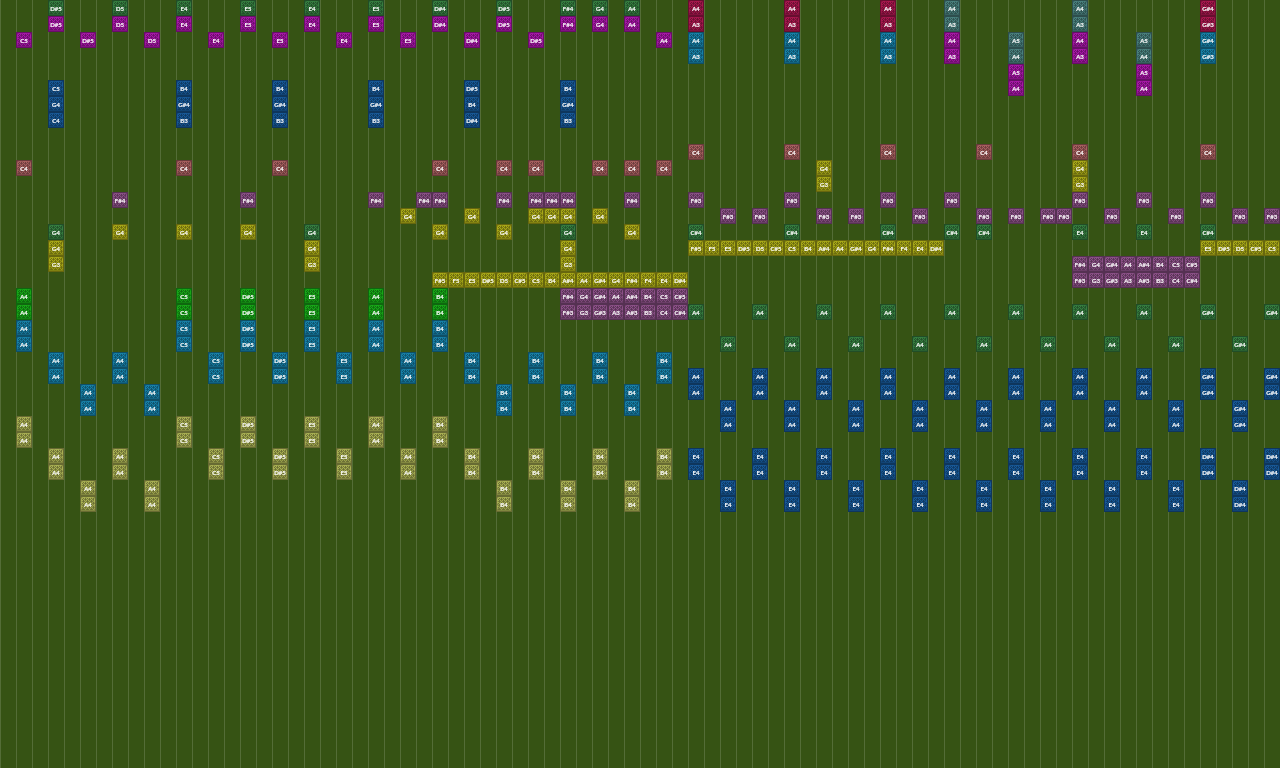 Eternity | Note Block World