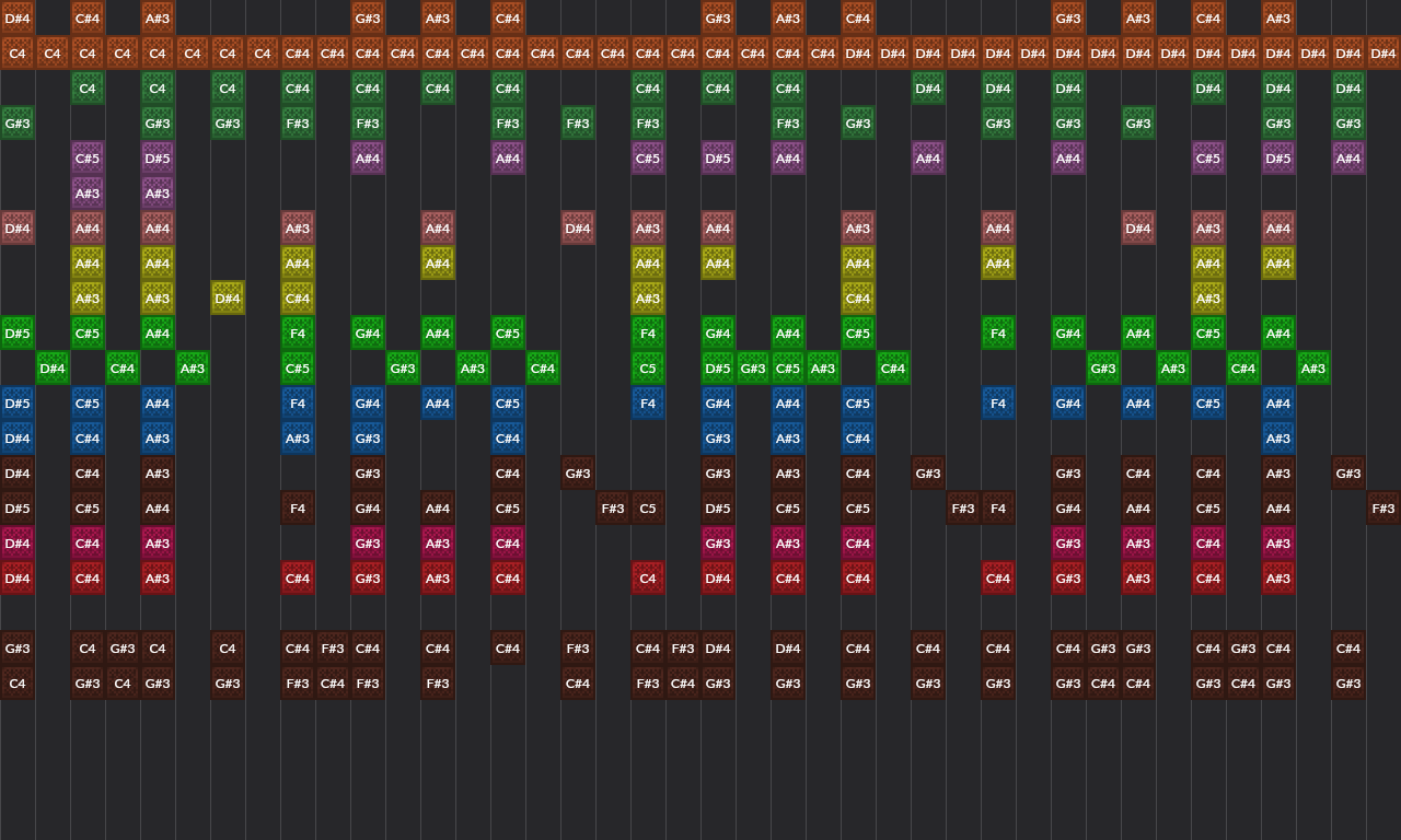 【MyGO!!!!!】影色舞 | Note Block World
