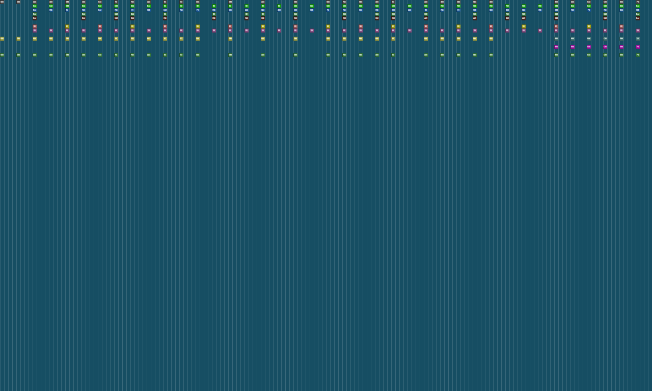 override -Chorus Only | Note Block World