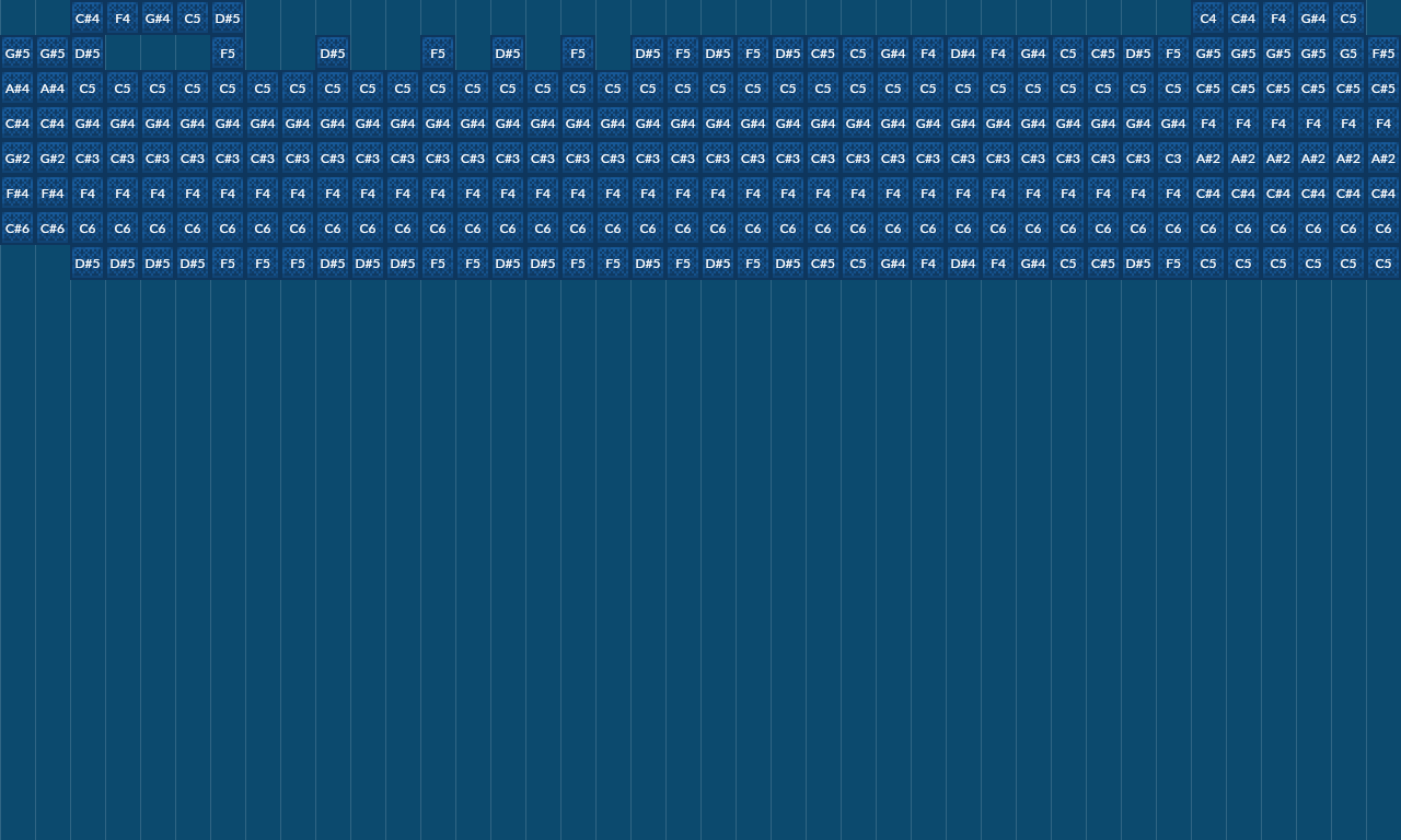 Rolling Down The Street, In My Katamari (Intro) | Note Block World