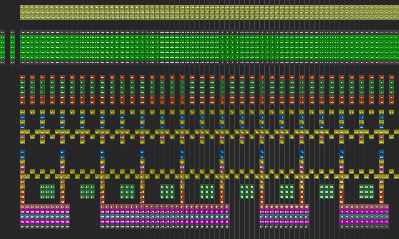 Finale | Note Block World