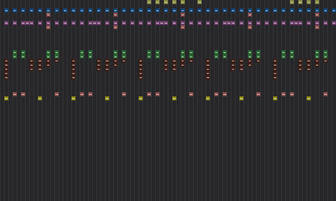Portal - Still Alive | Note Block World