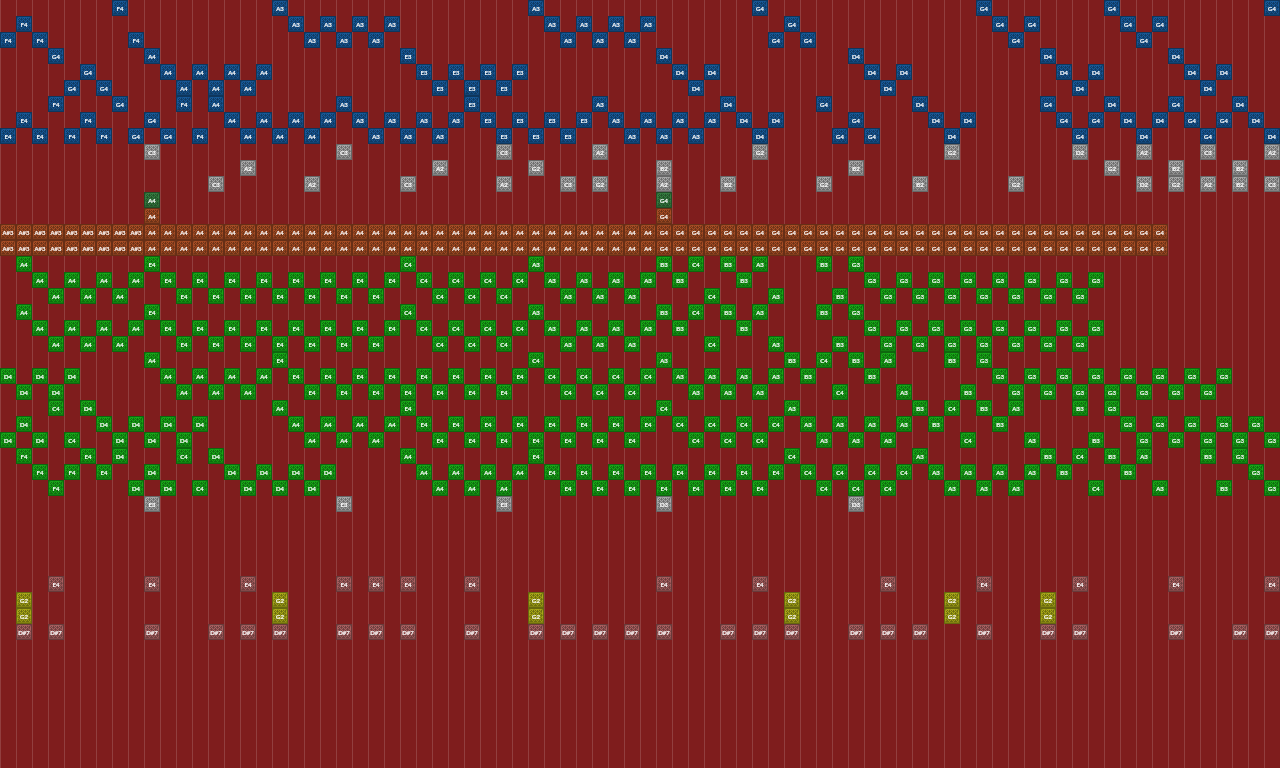 Ultimate Battle | Note Block World