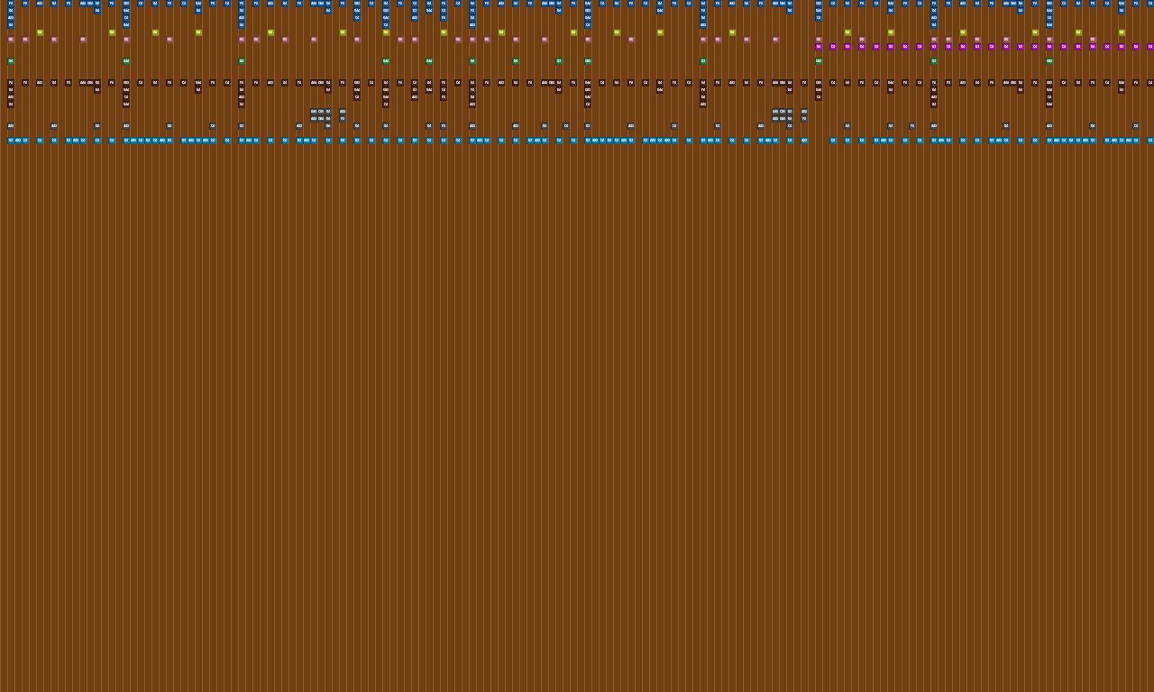 Hindsight | Note Block World