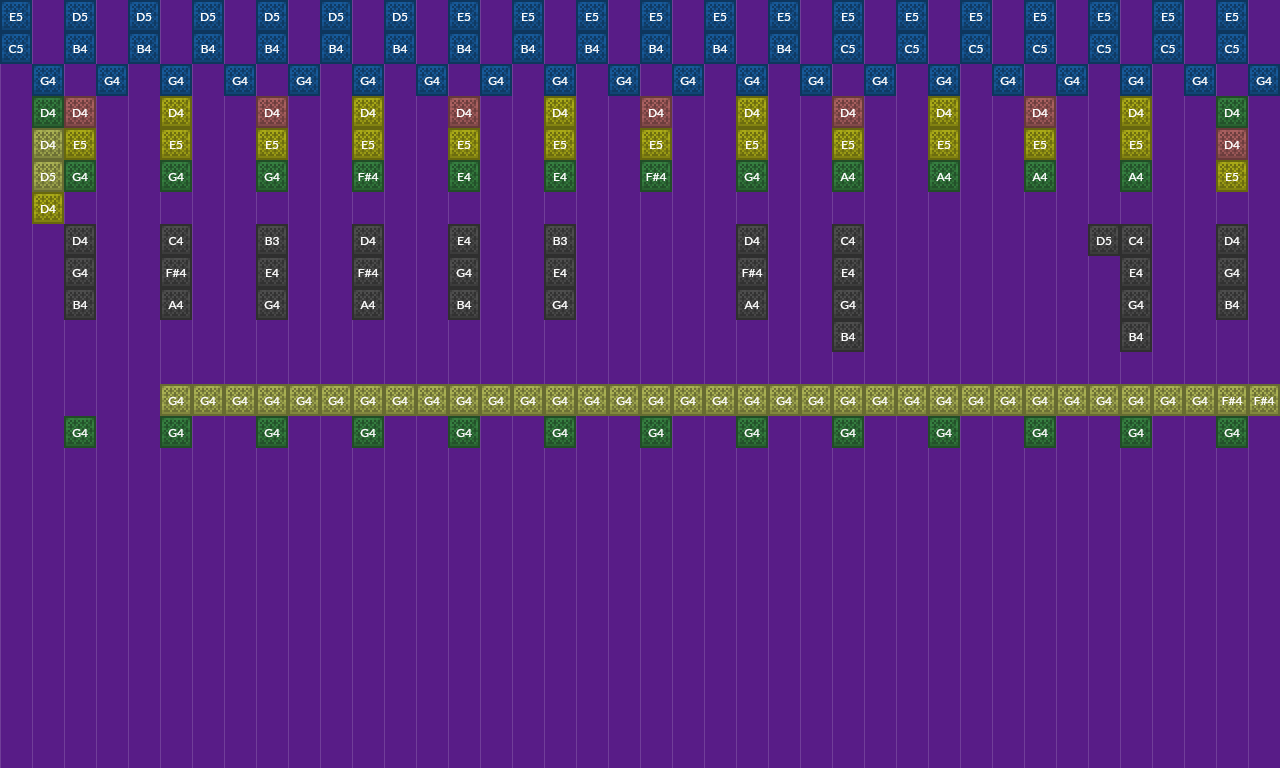 All I Want For Christmas Is You | Note Block World