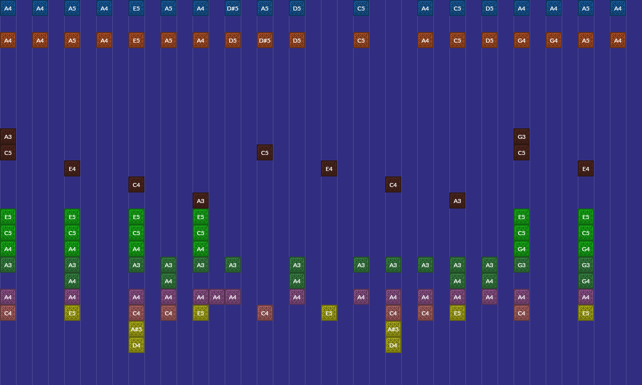 MeGaLoVania Deluxe | Note Block World