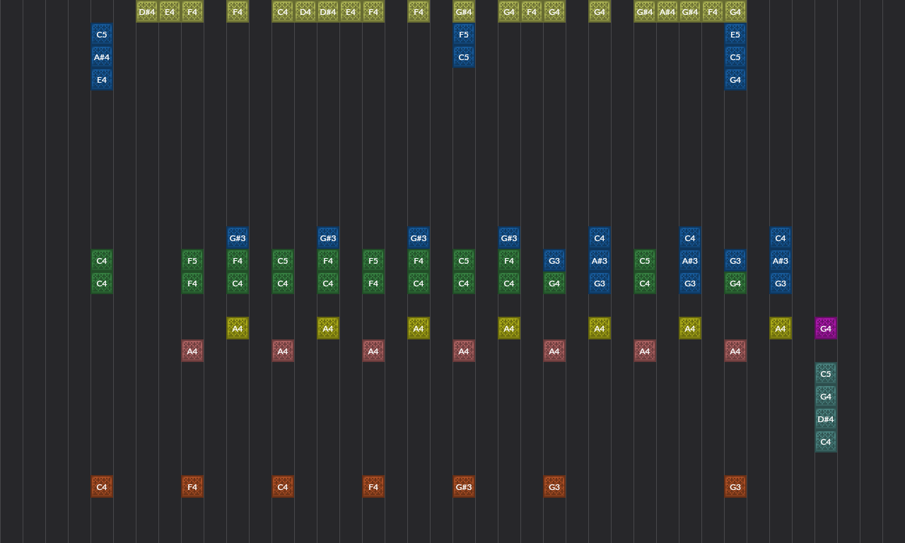 Soldier Of Dance (Kazotsky Kick) | Note Block World