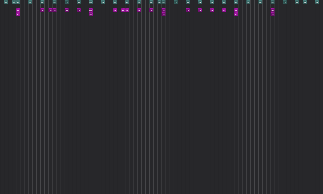 Heaven Pierce Her - The Fire is gone | Note Block World