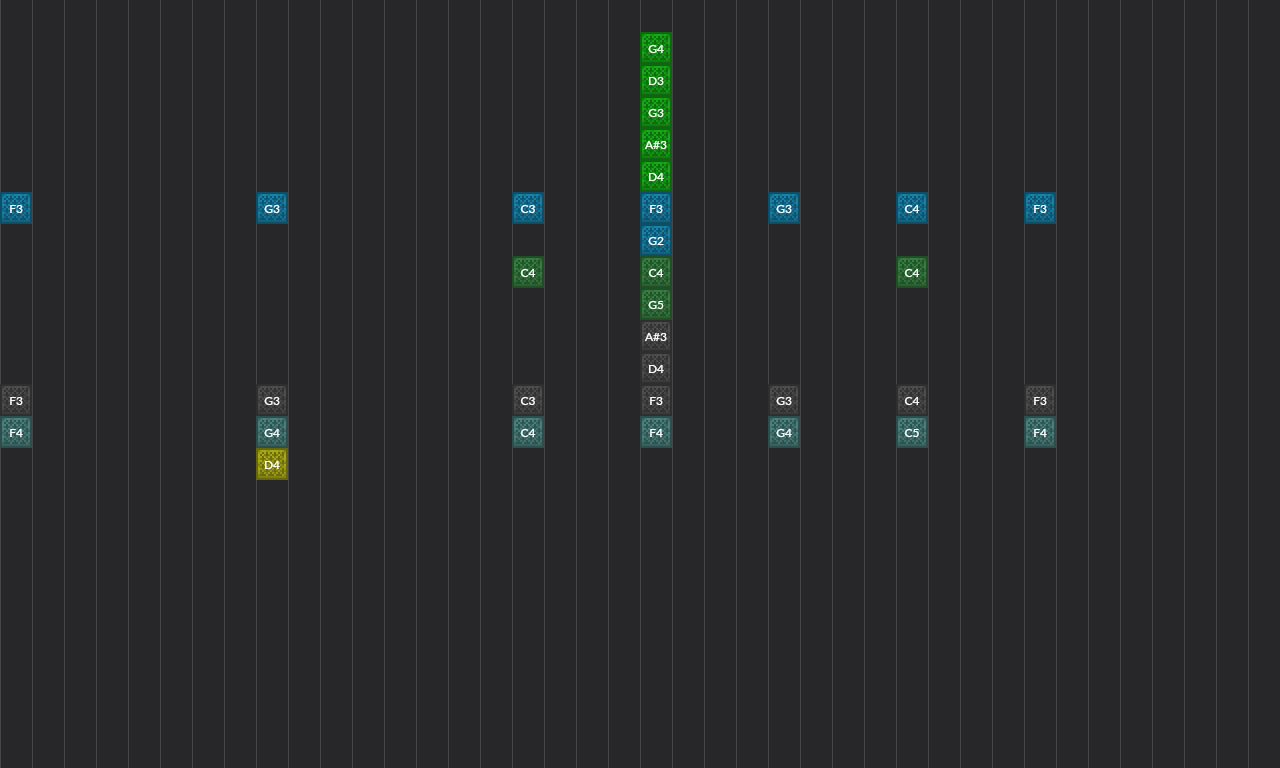 Labyrinthine - Lena Raine | Note Block World