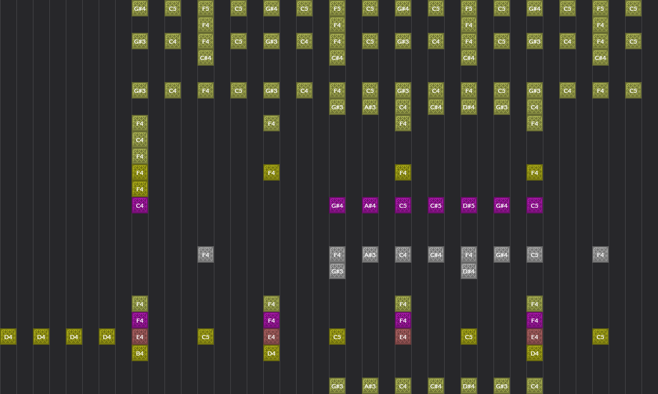 名探偵コナン メインテーマ / Detective Conan Main Theme | Note Block World