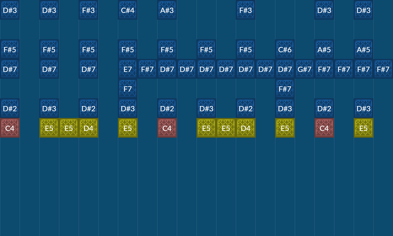 All I Want Is You Now- rebzyyx | Note Block World