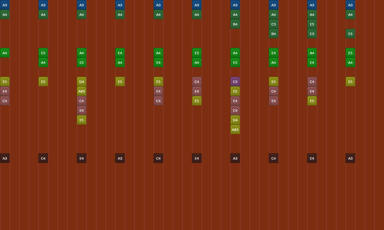 Club Penguin: Elite Penguin Force - Snow Trekker | Note Block World