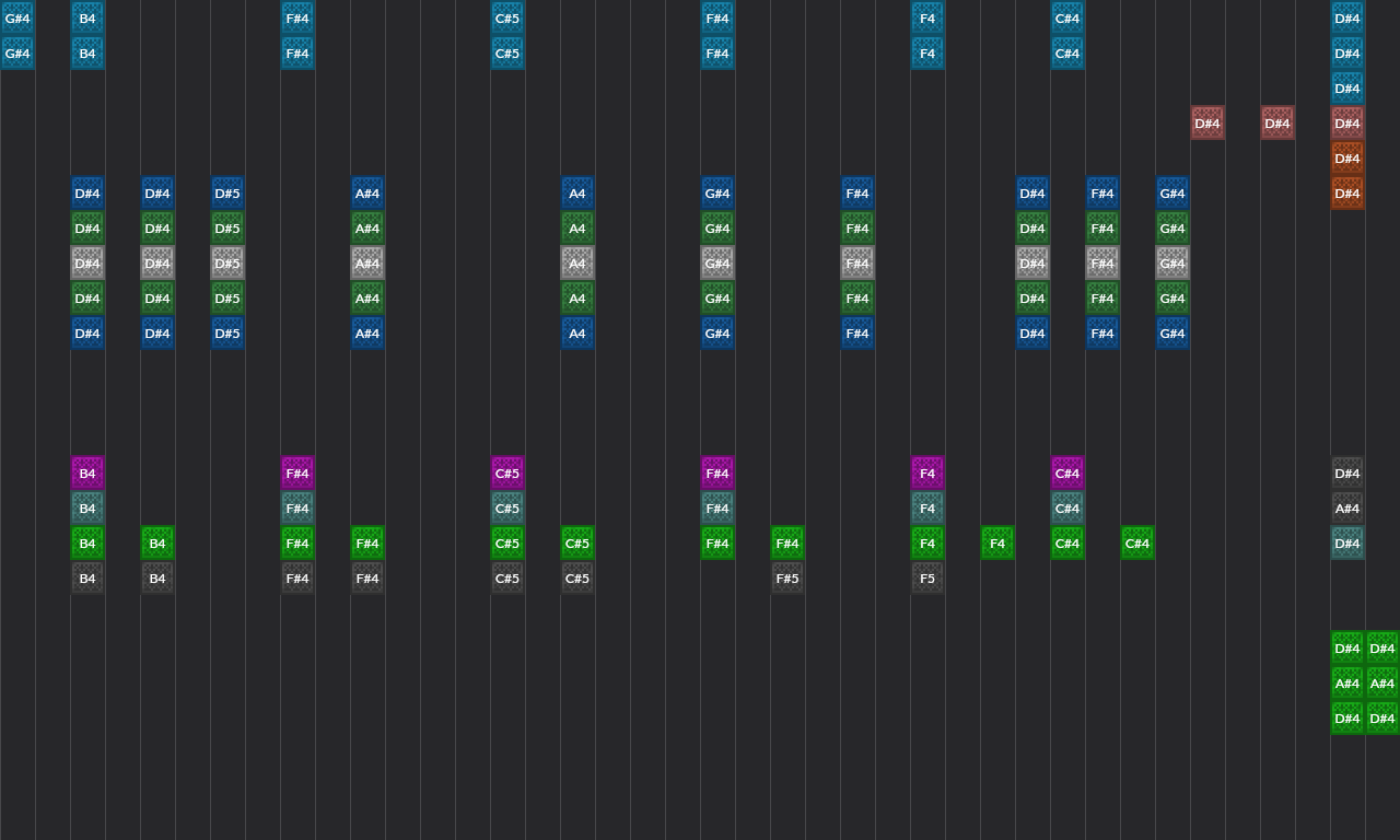 BIG_SHOT | Note Block World