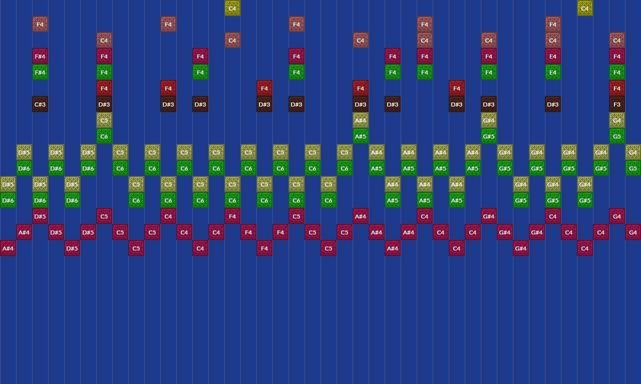 Pursuit ~ Cornered / Variation | Note Block World
