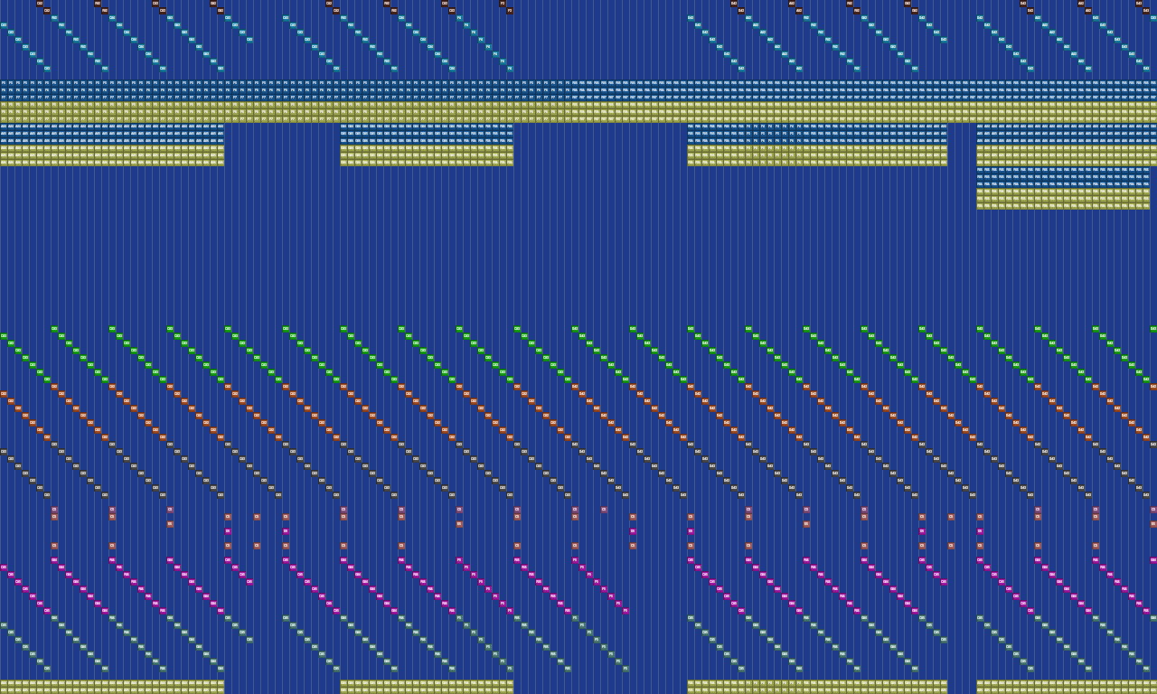 Third Sanctuary | Note Block World