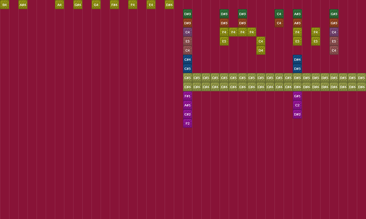 Never Gonna Give You Up | Note Block World