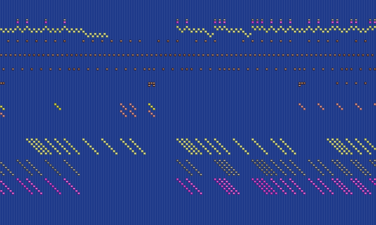 Jujutsu Kaisen Season 2 - Opening Ao No Sumika by Tatsuya Kitani | Note Block World