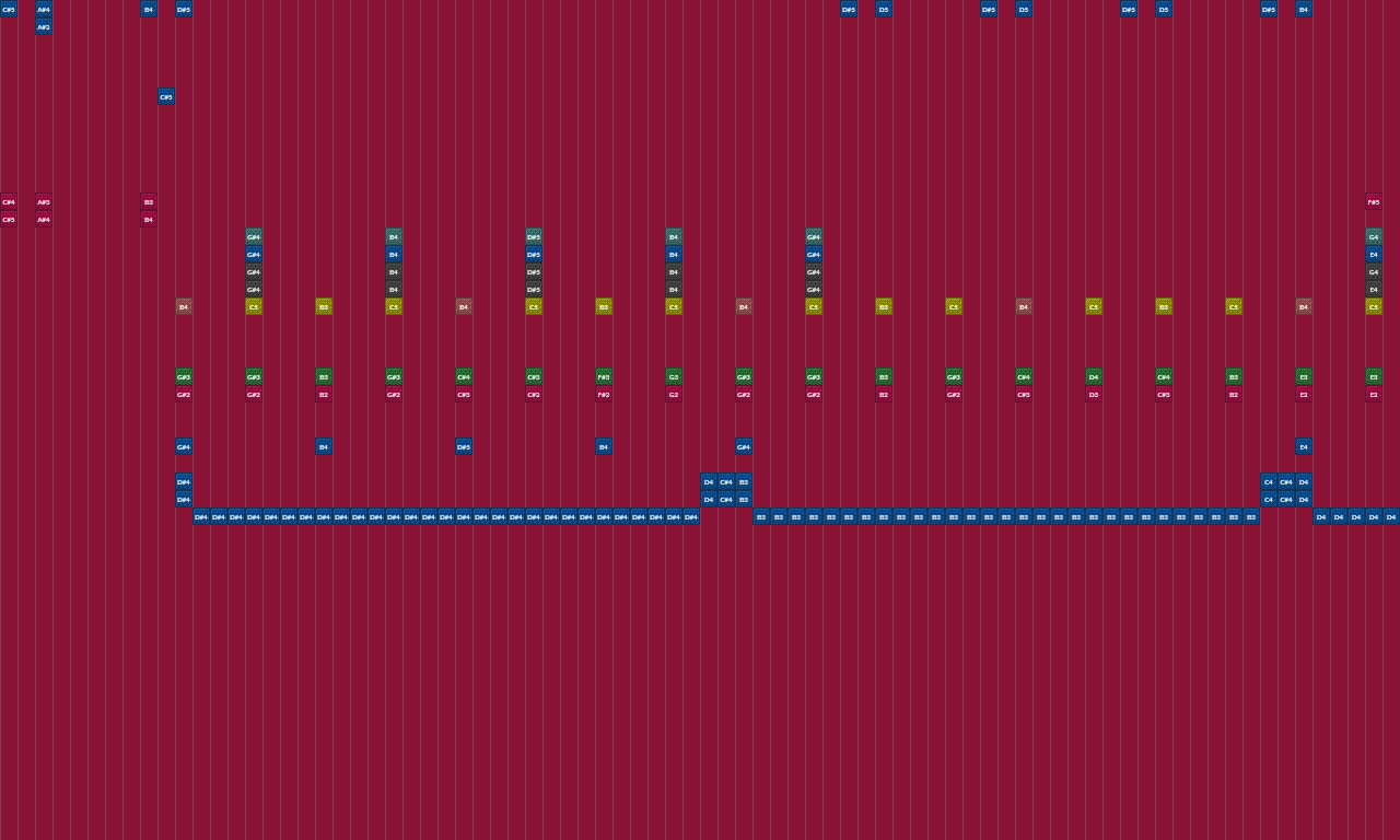 Plants vs. Zombies - Loonboon | Note Block World