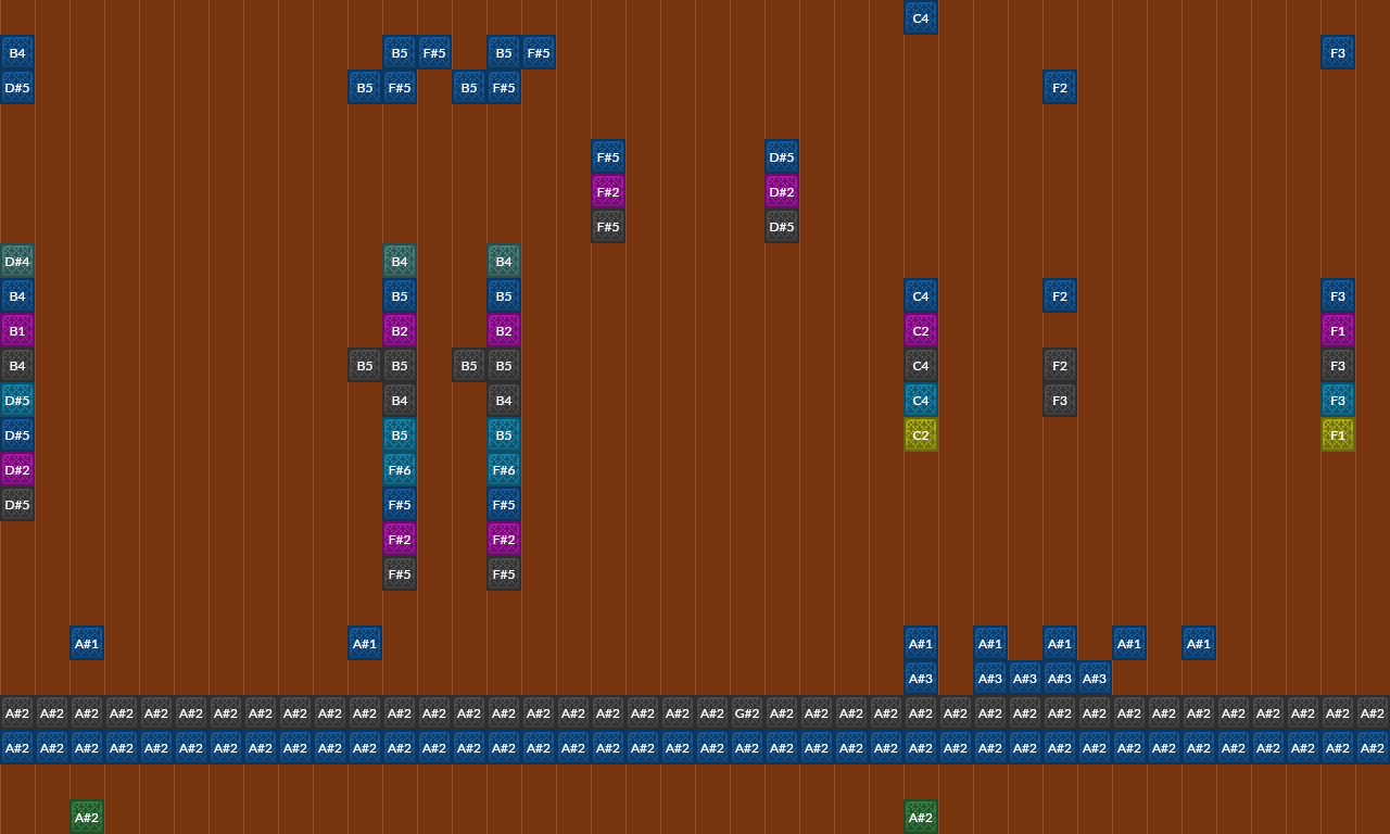 WE CRY TOGETHER; KENDRICK LAMAR | Note Block World