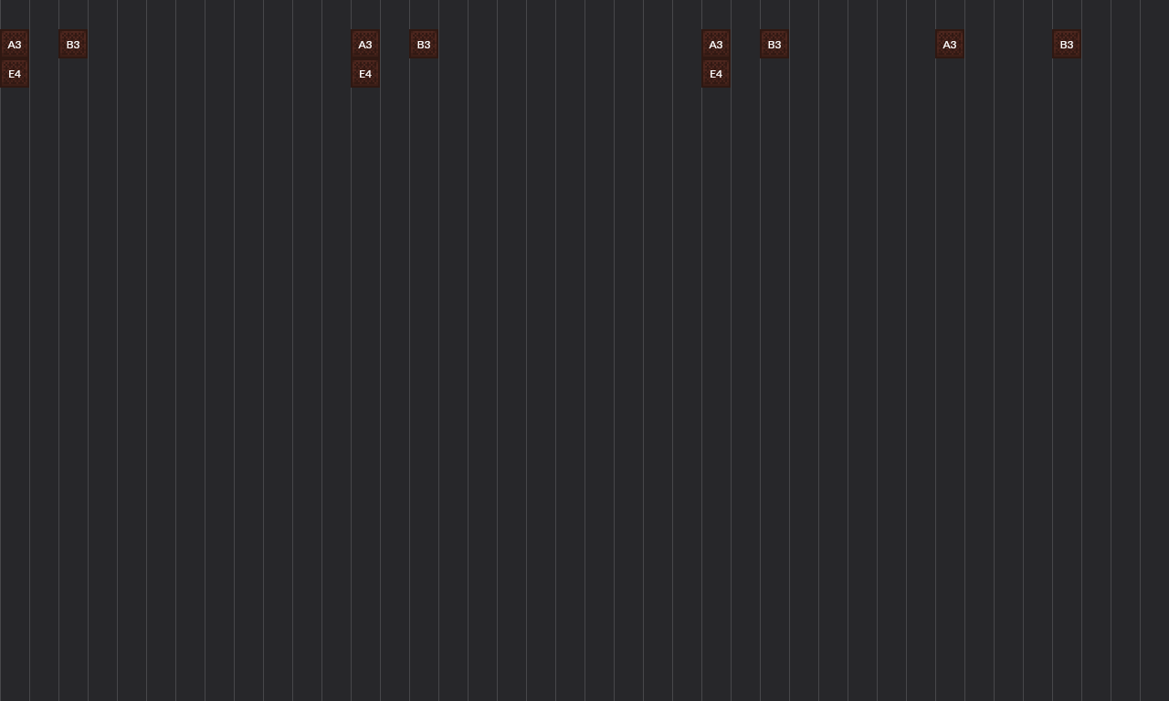 Paranoid | Note Block World