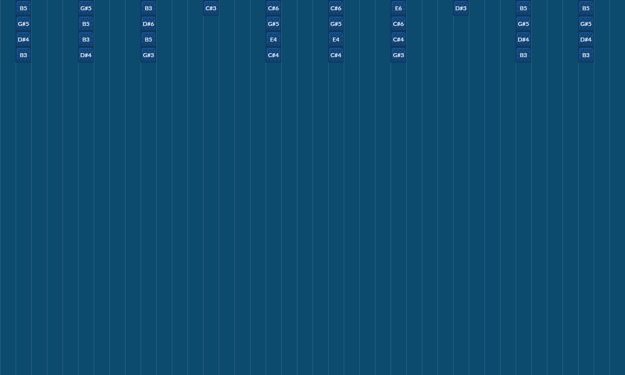 moonlight sonata 3rd movement | Note Block World