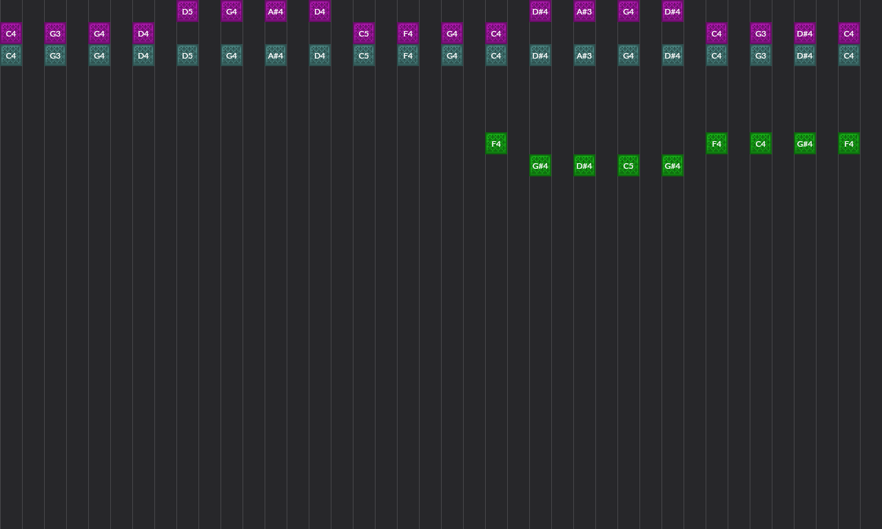 Undertale OST: 051 - Another Medium | Note Block World