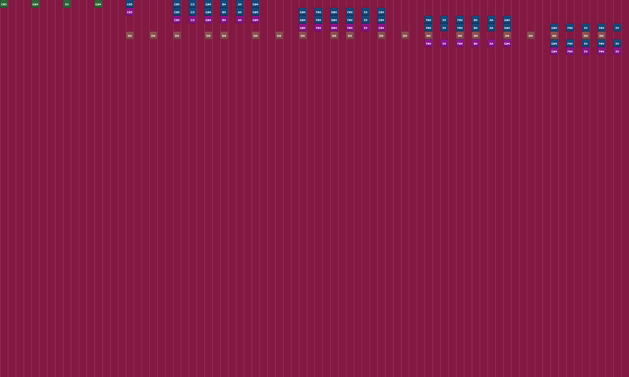 Rat Dance | Note Block World