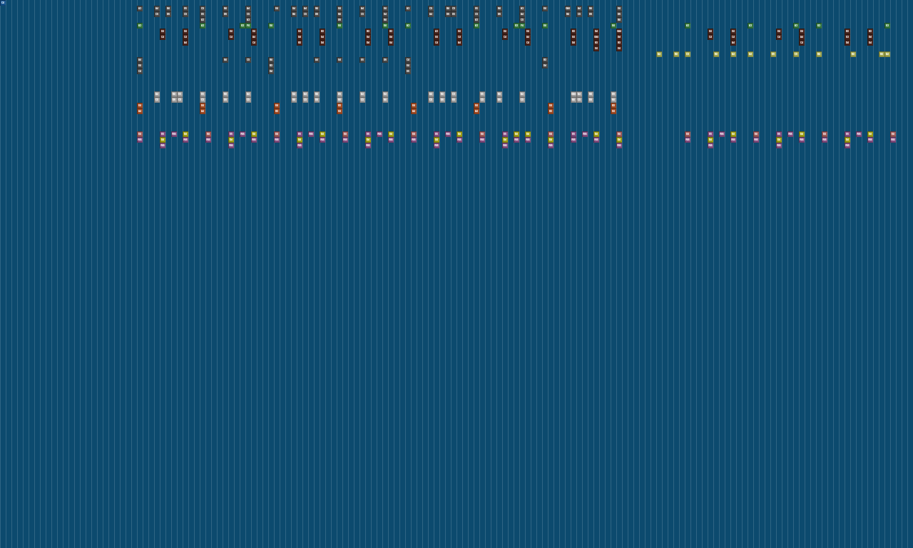 Charles Aznavour - Emmenez-moi | Note Block World