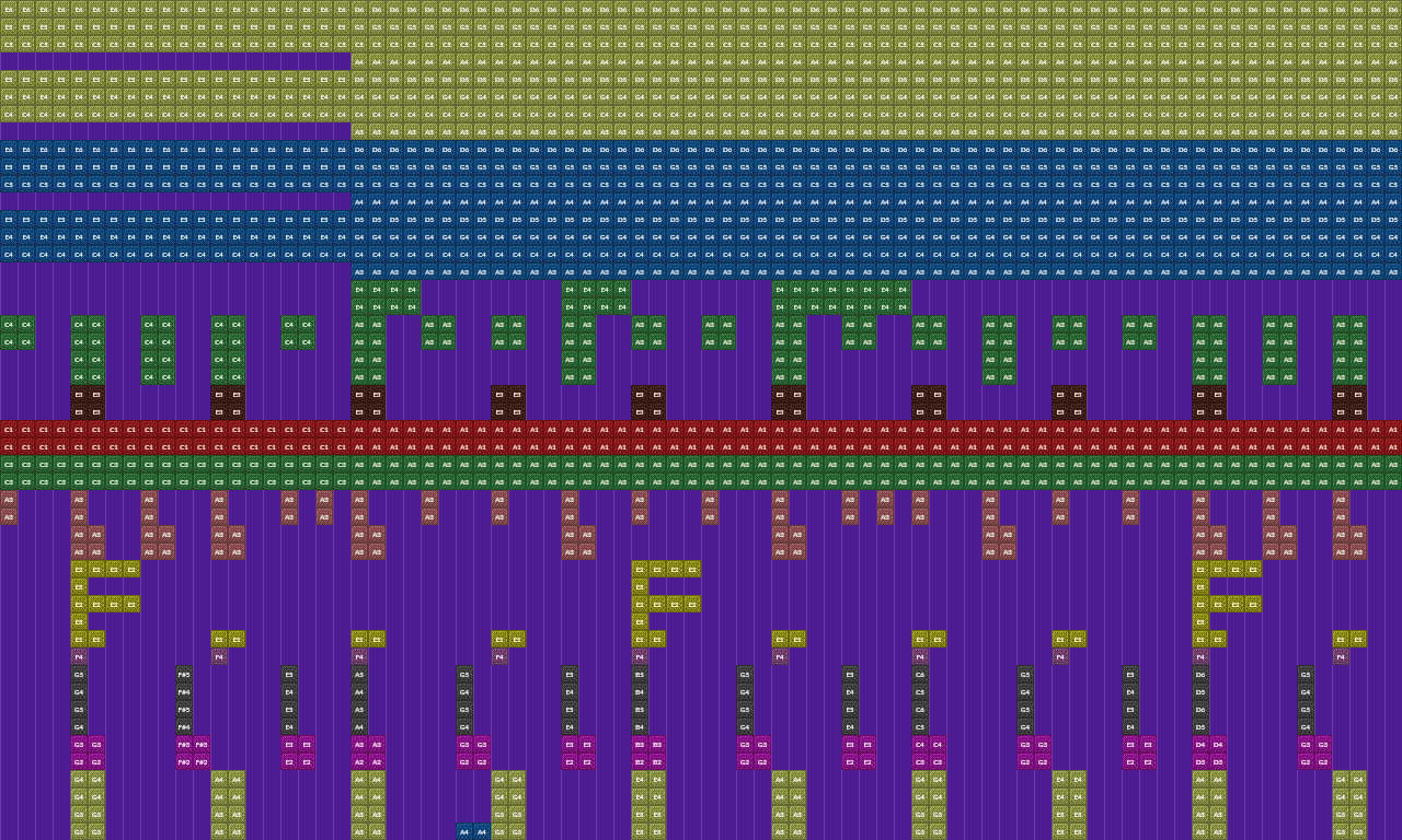 Suffering in the Stars | Note Block World