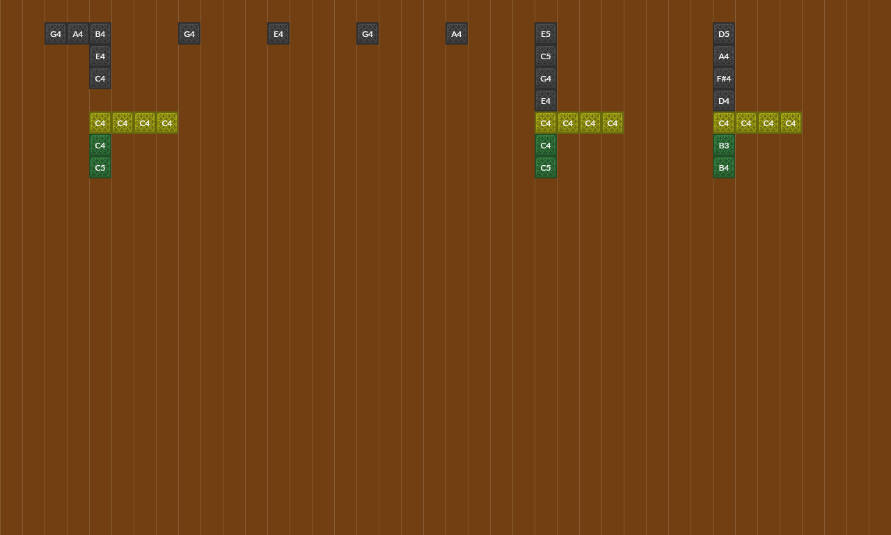 Tondemo Wonderz | Note Block World