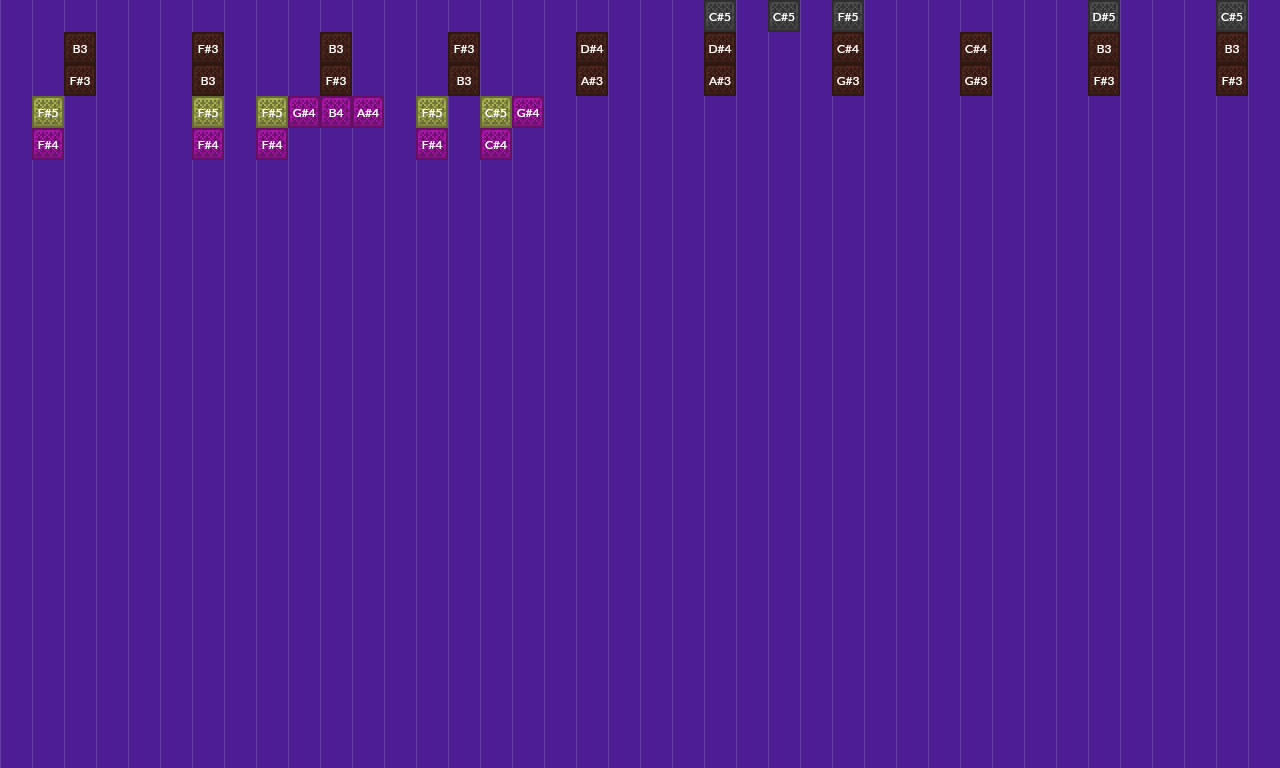 Break The Silence | Note Block World